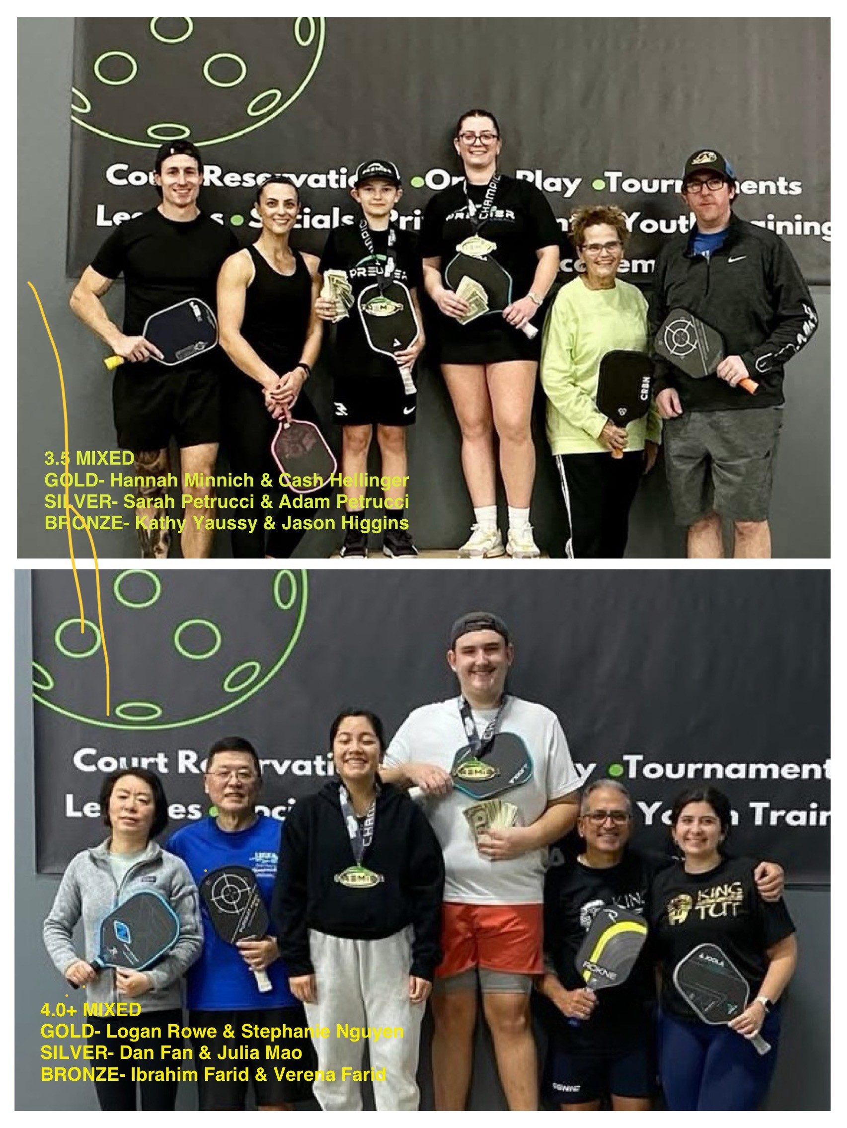 Cleveland Premier Pickleball Club
